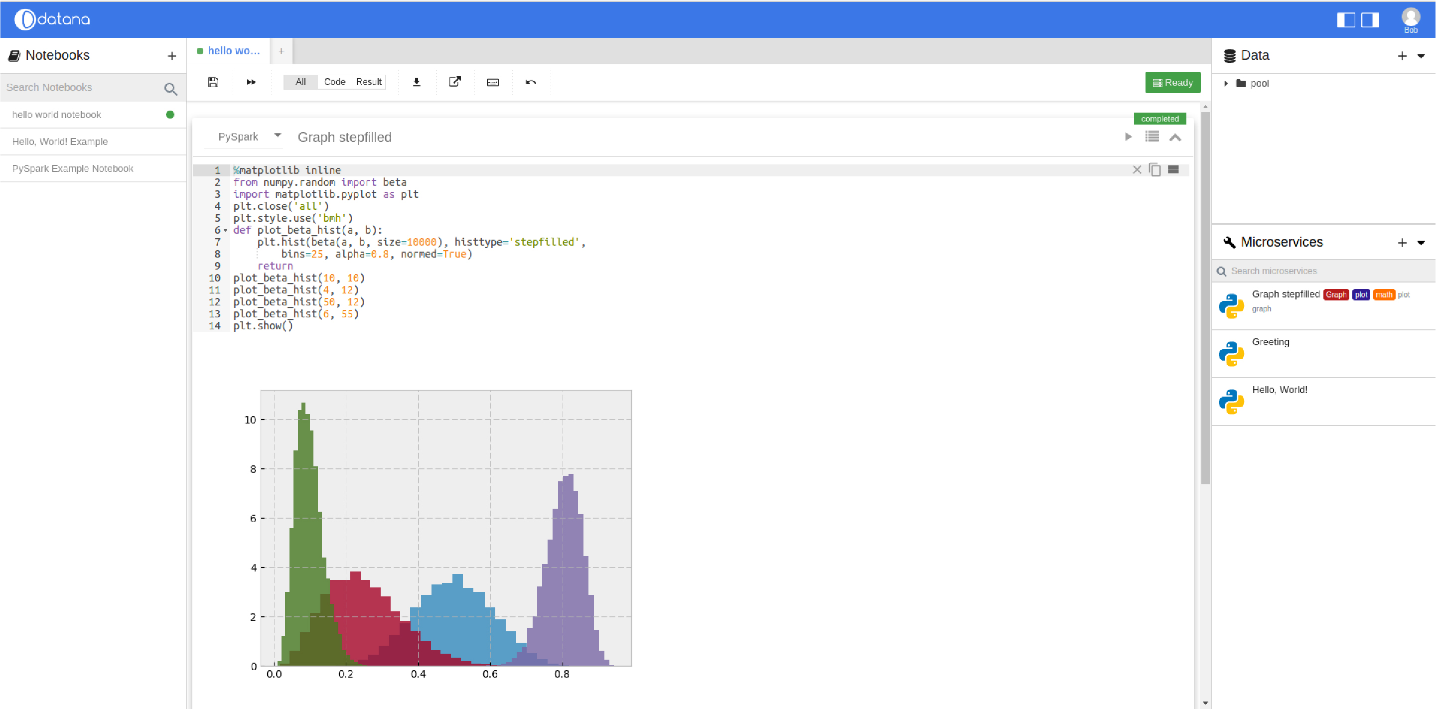 Datana | A flexible Big Data Analytics platform